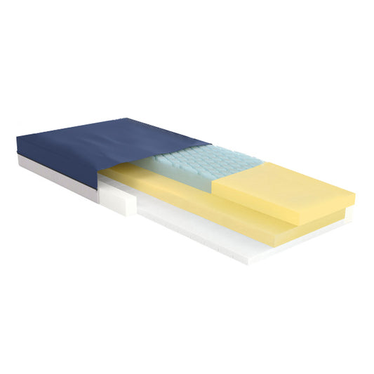 Medical Mattresses | Healthcare Solutions