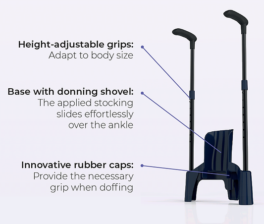 Compression Donning and Doffing Aids