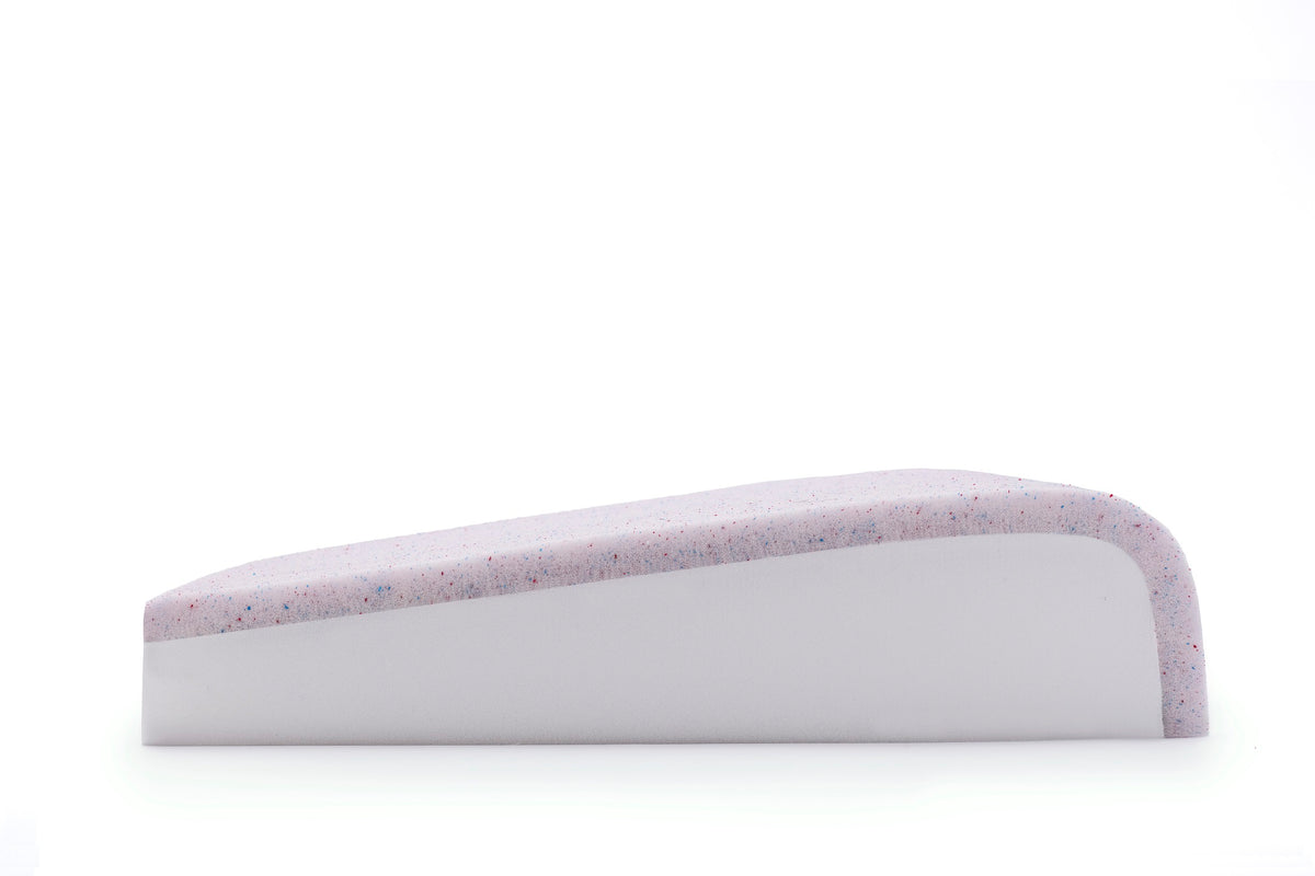 Orthex Symbia 08° Ergonomic Leg Wedge – Healthcare Solutions