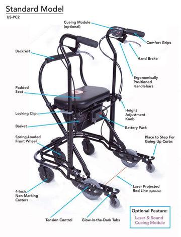 4-Wheel Walkers & Rollators | Healthcare Solutions Canada